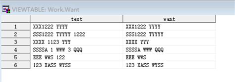 Remove Numbers Presented In The Middle Or End Of A String Column Sas Support Communities