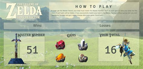 GitHub Bessygmartinez Zelda Gem Collector Zelda Gem Collector Game