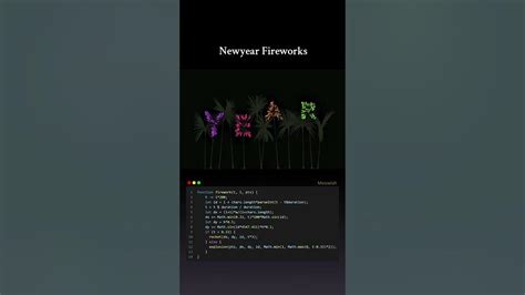 Coding Subscribe Like Programming Youtube