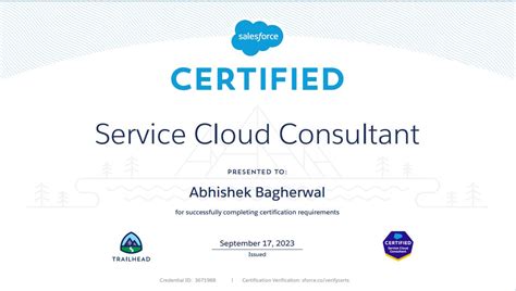 Abhishek Bagherwal On Linkedin Salesforce Salesforcecertified Salesforcecertification