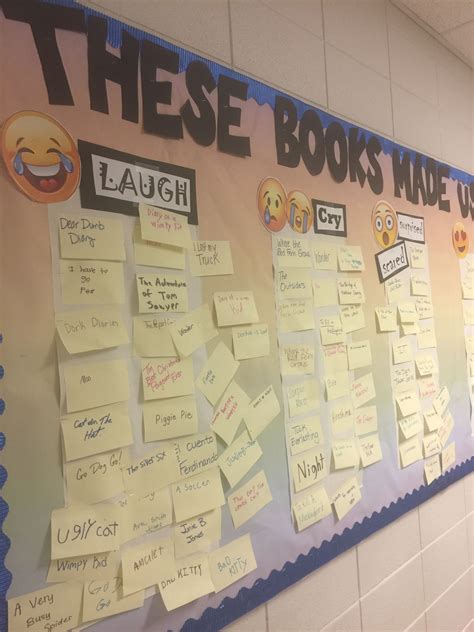 Classroom Door Decorations That Promote Reading Artofit