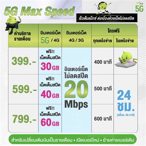 Aispromotion Ais อยู่กับเอไอเอสดีที่สุด เอไอเอสไฟเบอร์ โปรเน็ต ซิมมือถือ