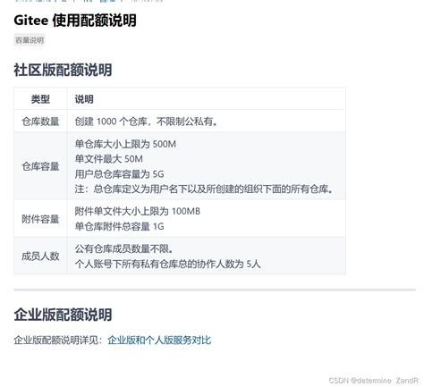 【git】git分布式项目管理工具在windows本地命令行中的基本操作以及在gitee中的操作，使用命令行、图形化界面，进行提交，同步