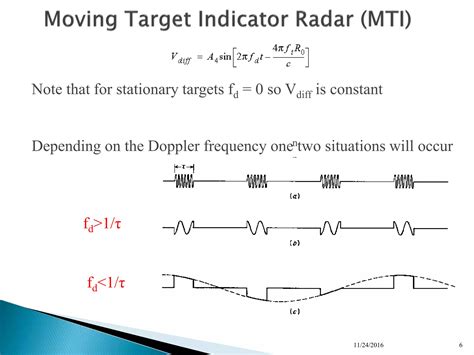 Moving Target Indicator Radar Mti Pptx Digital Audio Computer Software And Applications