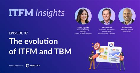 The Evolution Of ITFM And TBM Apptio