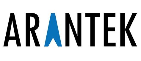 Gabi Garabedian On Linkedin Give Your Guests A Contactless Way To