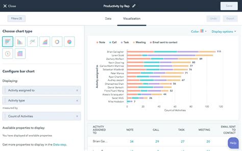 HubSpot Sales Hub Vs Pipedrive 2025 Comparison Research