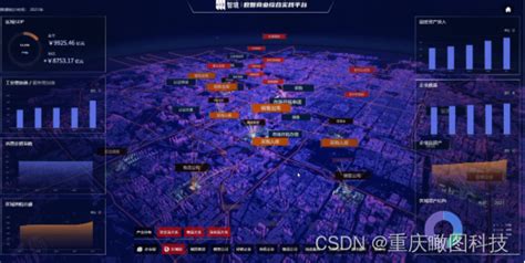 智慧城市数据3d可视化与数字孪生项目展示效果数字孪生3d可视化 Csdn博客