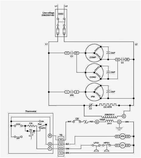Simple Wiring Schematics Central Air