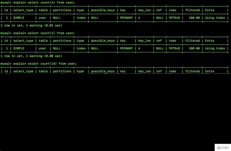 MySQL中的count 和count 哪个更快 MySQL数据库 亿速云