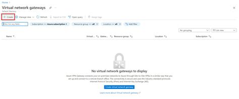 101 Ipsec Vpn From Fortigate On Premise To Azure Fortigate Firewall