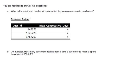 Github Ahmedehsaan Online Retail Analytical Sql Case Study Customers Has Purchasing