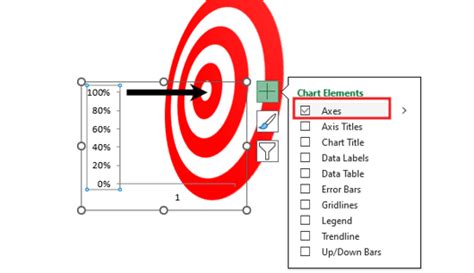 How To Create Bull S Eye Chart In Excel