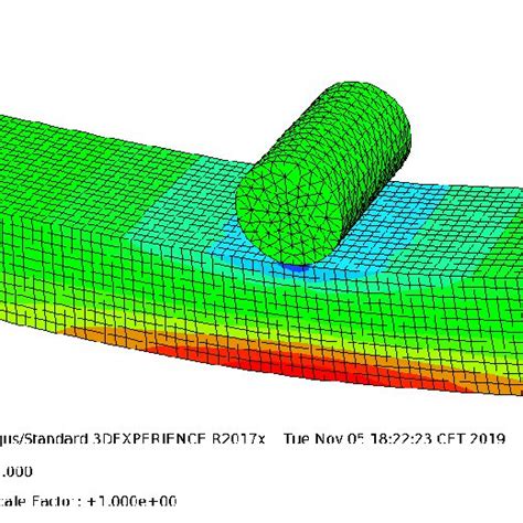 Stress Field Obtained From The Finite Element Method Fem Analysis For