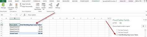 Powerpivot Sum And Average Functions • Online Excel Trainingauditexcel