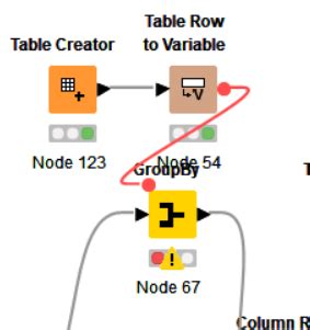 Dynamic Groupby Problem KNIME Analytics Platform KNIME Community Forum