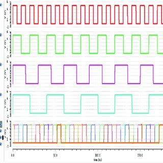 Micro LED Array With Pixel Layout Download Scientific Diagram