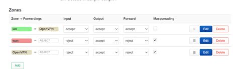 Setup OpenVPN To Bypass Geo Blocked Sites Network And Wireless Configuration OpenWrt Forum