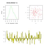 Combining Plots In R GeeksforGeeks