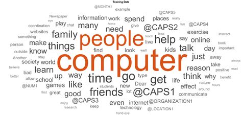 GitHub Hvauchar Deep Learning Based Automatic Answer Grading In MATLAB This Project Presents