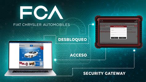FCA Security Gateway Module SGW EAATA Academy