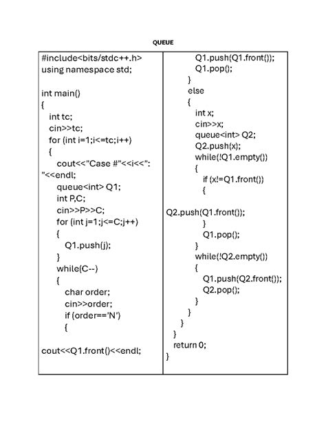 Queue Data Structures And Algorithms C Implementation Studocu
