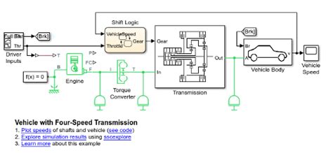 Simulink Combustion Engine Model Lasopagrade