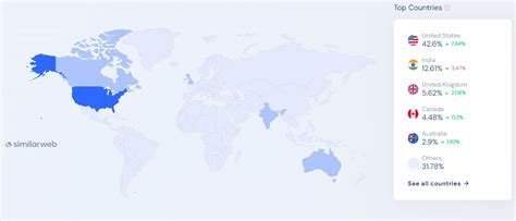 40 quora statistics that will surprise you [2024 list]