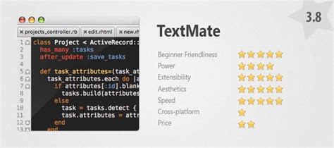 Which Is The Best Code Editor Tutorialzine