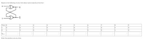 solved based on the following circuits find values read at