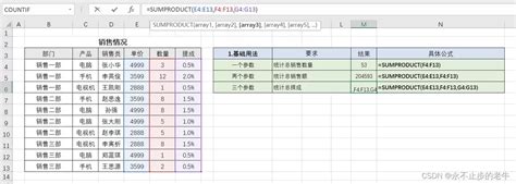 Excel的sumproduct函数详解sumproduct函数的用法解析 Csdn博客 Excel的sumproduct函数详解sumproduct函数的用法解析 Csdn博客