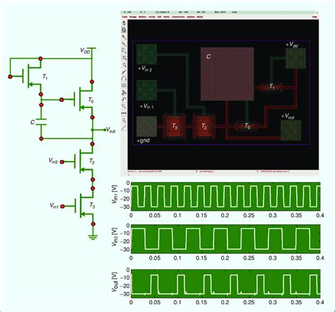 Complete Design Flow Of An Organic NAND Download Scientific Diagram
