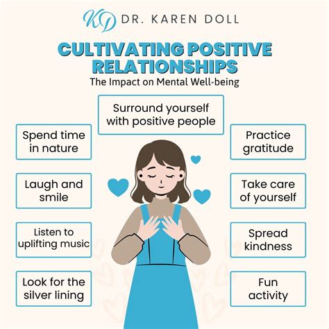 Wayne Basinger On Linkedin Love This Infographic