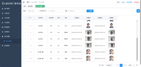 人脸识别门禁系统附vue springboot项目源码 在线视频教程 CSDN程序员研修院