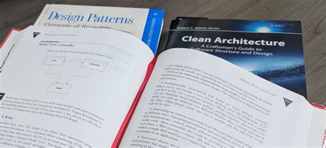 The MVC Architecture Triple D