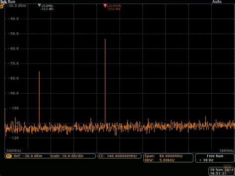 Tektronix RSA306 IF Frequency Verification Baltic Lab