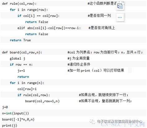 算法专题（一）n皇后问题 Cn Sec 中文网