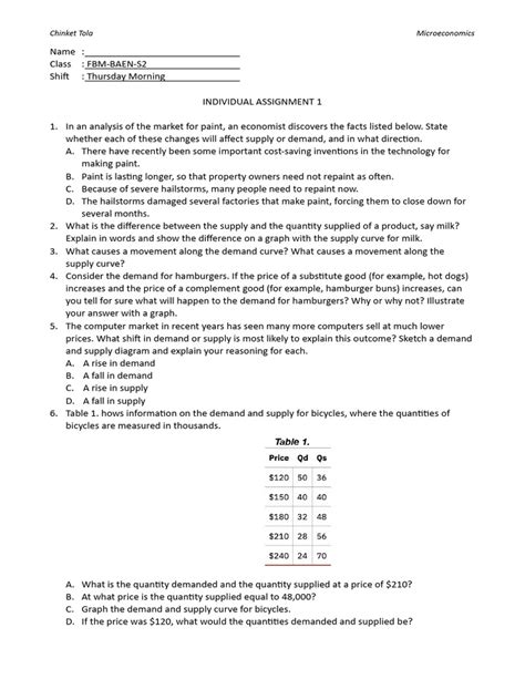 Assignment Microeconomics Pdf