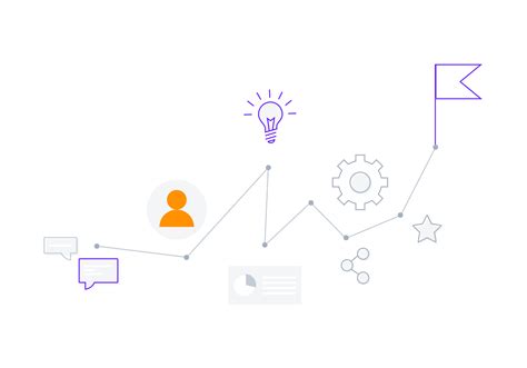 Digital Product Design Services Cieden