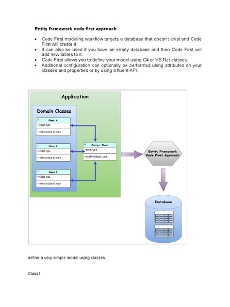 Entity Framework Code First Approach New Pdf Programming