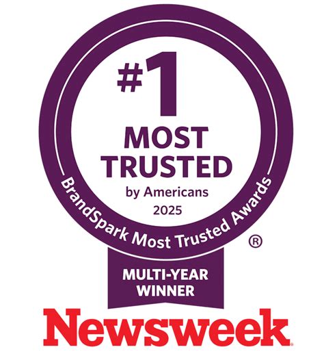 How To Check Radiator Fluid