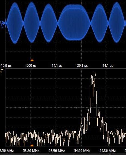 Spectrum And Carrier Of The 7 Bit Phasecode Modulated Signal Of The Mst