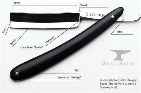 How To Shave With A Straight Razor ShaveSmith
