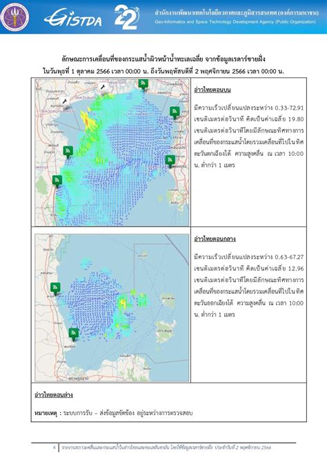 Coastal Radar Station