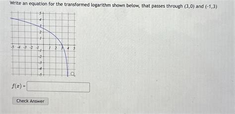 Solved Write An Equation For The Transformed Logarithm Shown