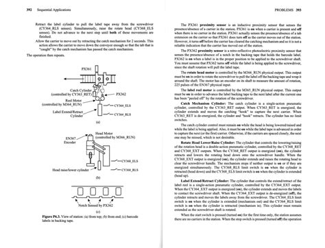 p6 3 using the function chart approach implement