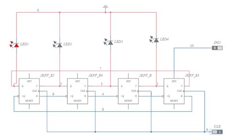 Ring Counter Multisim Live