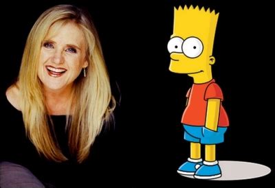 The Voices Behind The Cartoon Characters