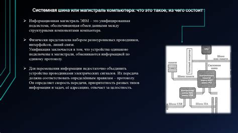 Архитектура компьютера презентация онлайн