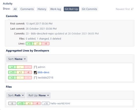 Git Roll Up Tab Git Integration For Jira Cloud